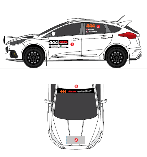 Vinyl/Graphics – Rally.Build